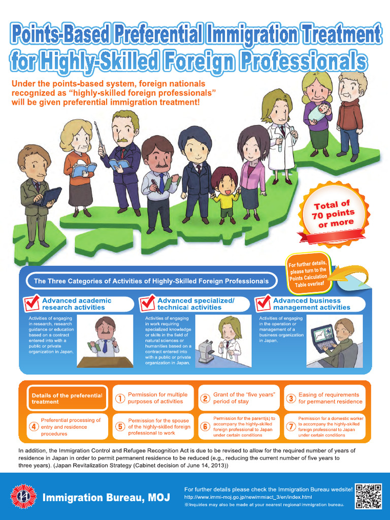 Points Based Immigration Treatment | PDF