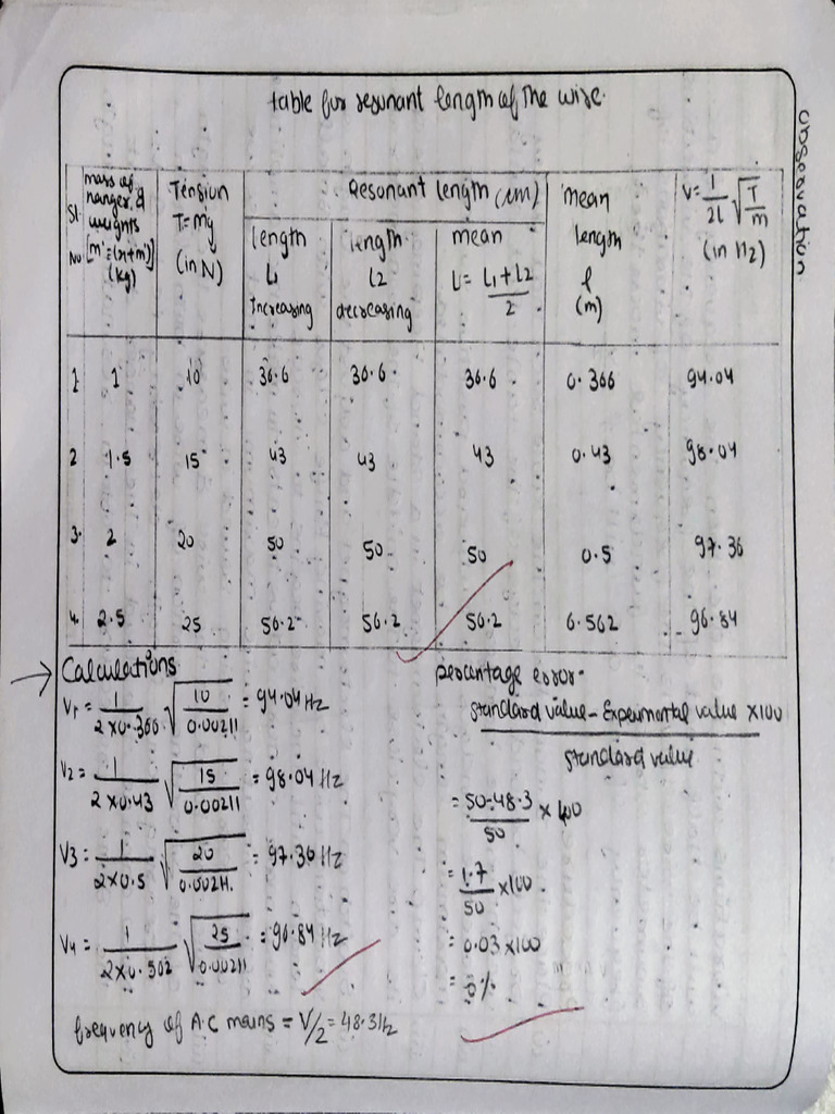 Sonometer Readings | PDF