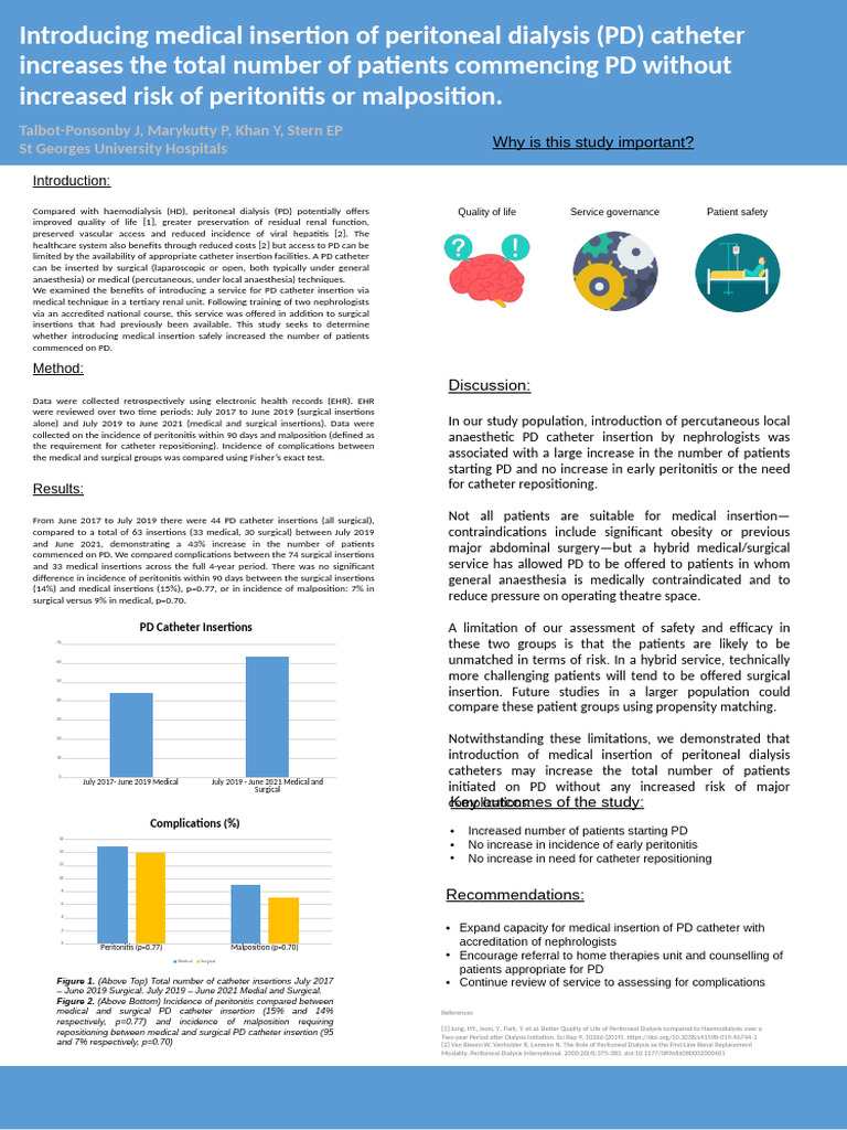 UKKW PD Catheter Insertion - ES Edits | PDF | Nephrology | Electronic ...