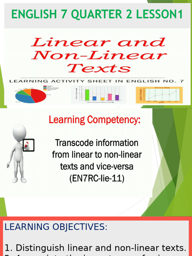 Teaching Demo On Transcode Linear To Non-Linear and Vice Versa | PDF | Learning | Cognitive Science