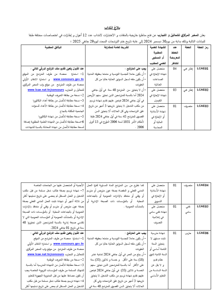 Avis Recrutement 2024 | PDF