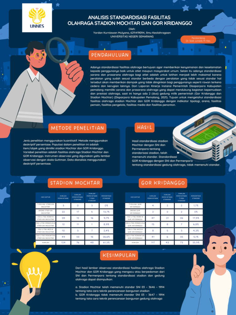 Research Poster | PDF