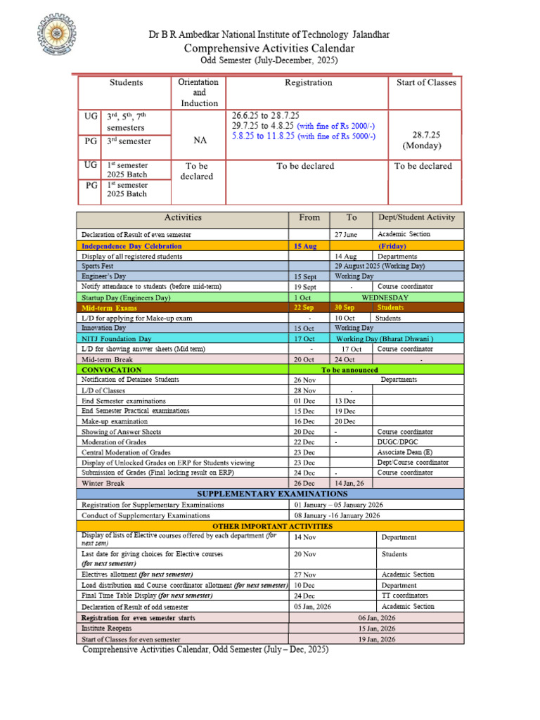 sem 5 cal | PDF | Academic Term | Academia