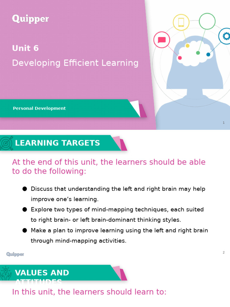 PD 11 - 12 Q1 0602 Brain Dominance and Mind-Mapping I PS | PDF | Mind | Learning