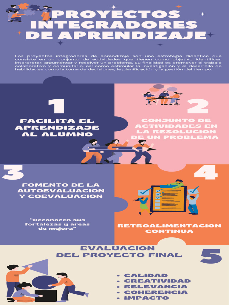 Proyectos Integradores de Aprendizaje | PDF