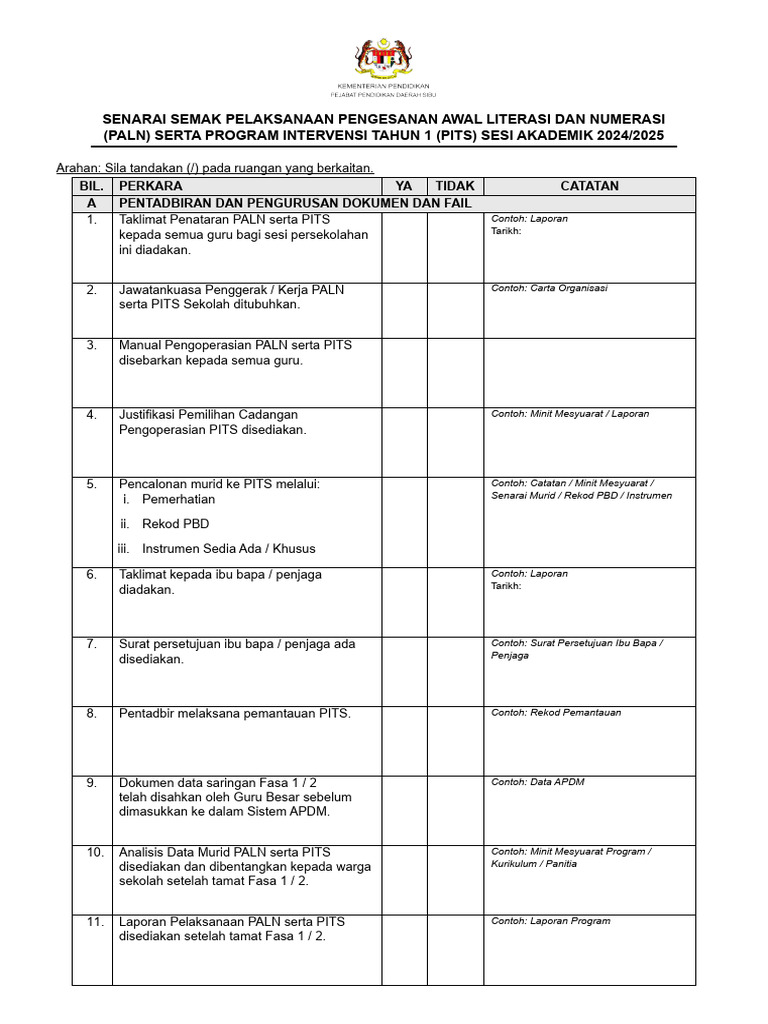 Senarai Semak Pelaksanaan PITS | PDF