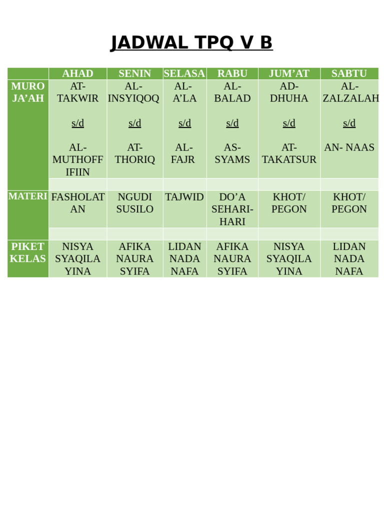Jadwal TPQ V B | PDF