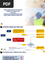 Cara Cari Nomor NITKU | PDF