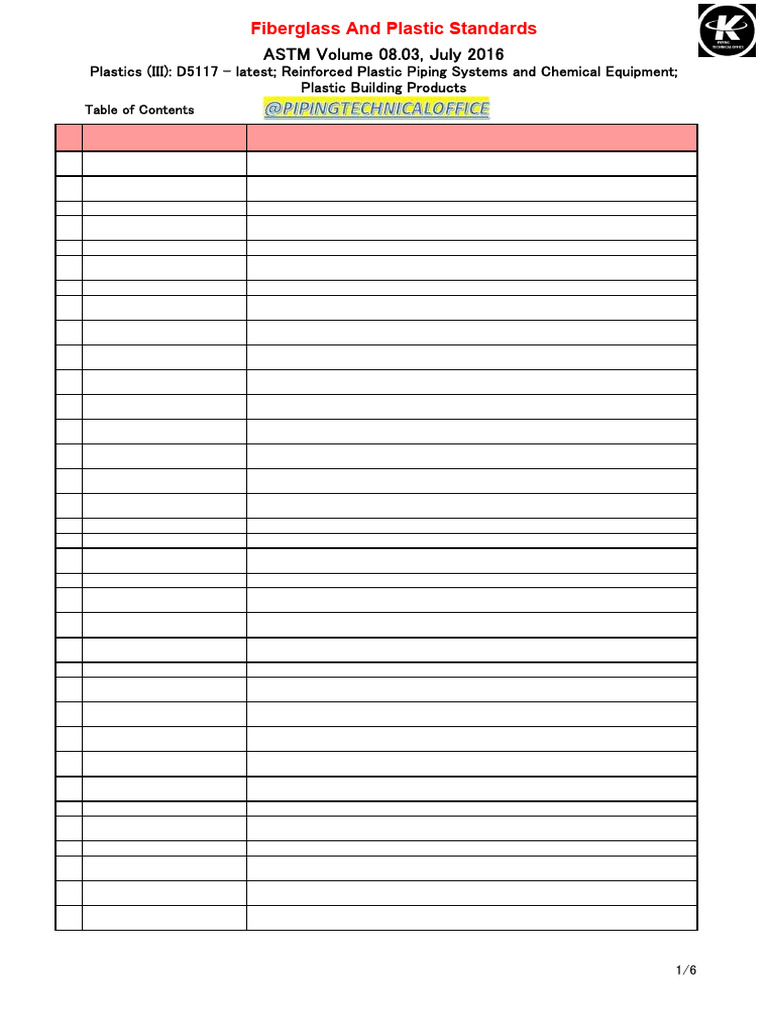 Fiberglass and Plastic Standards List | PDF | Fiberglass | Polyvinyl ...