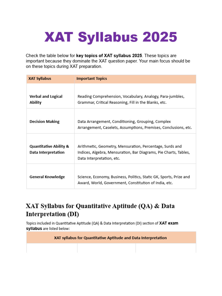 XAT-Syllabus-2025-PDF_compressed | PDF | Mathematics | Data