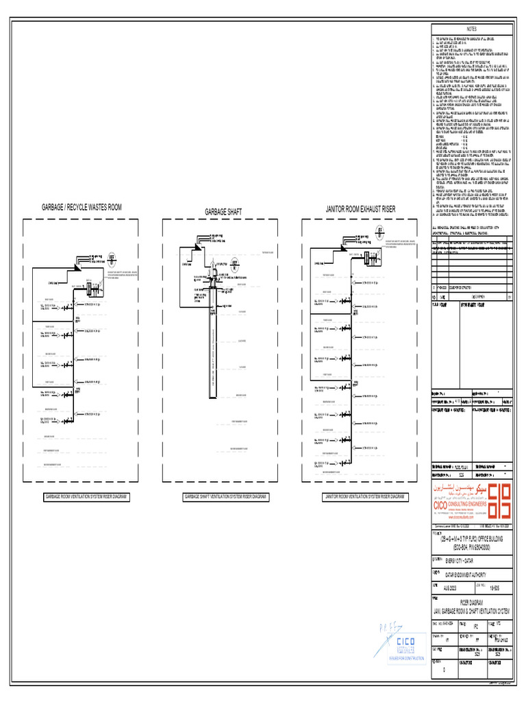 18-505 - M-MV-304 Jani and Garbage Riser Layout | PDF | Duct (Flow ...