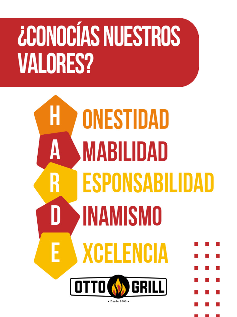 Conoc As Nuestros Valores 1729743426 | PDF