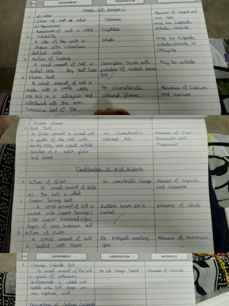 Chemistry Record | PDF