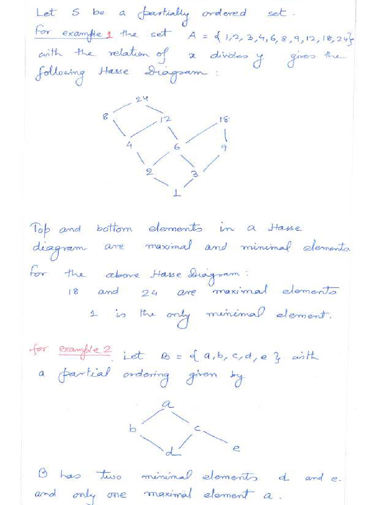 Chapter 7 (Ordered Sets & Lattices) | PDF