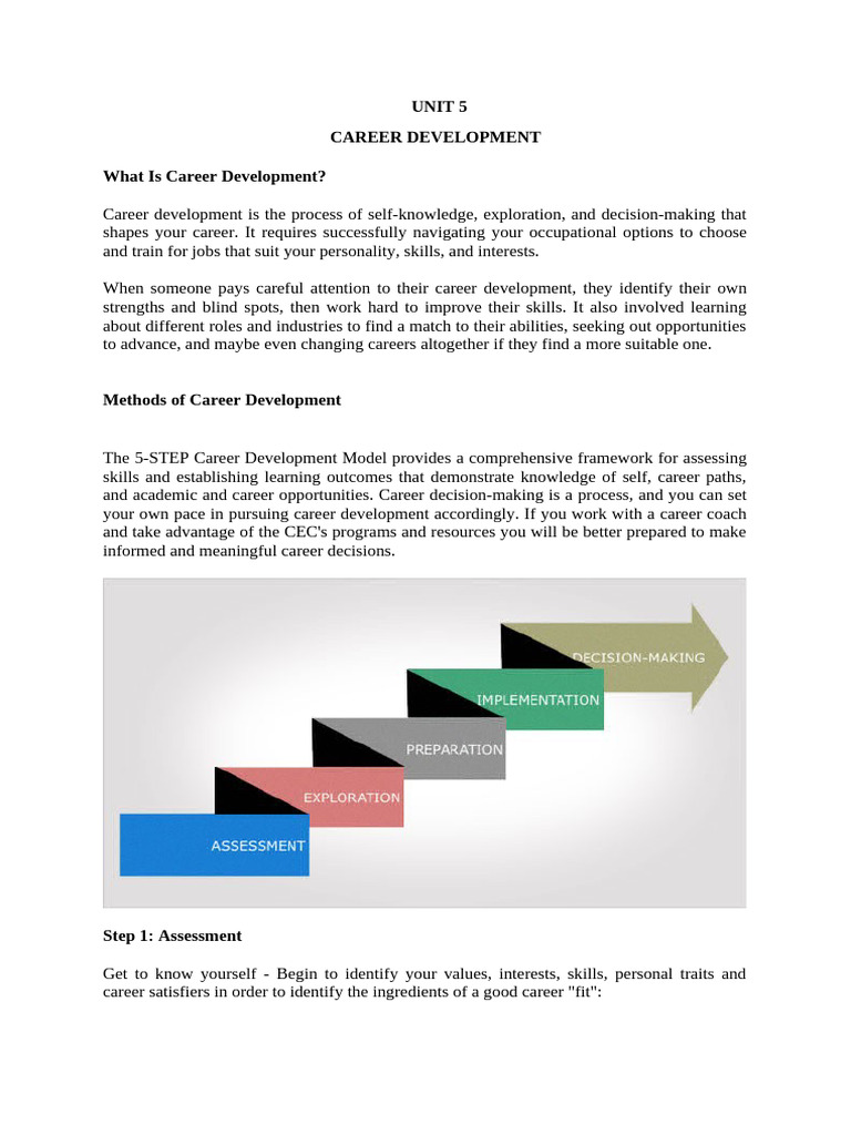 UNIT 5 Career Development | PDF | Employment | Mentorship