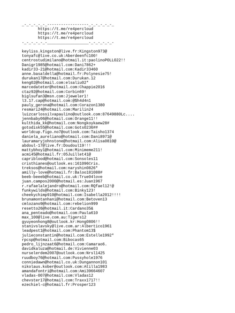 900 Hotmail Hits | PDF