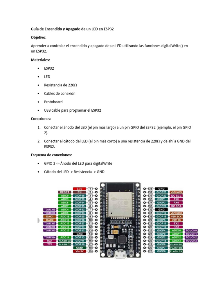Funcion Digitalwrite en Esp32 | PDF