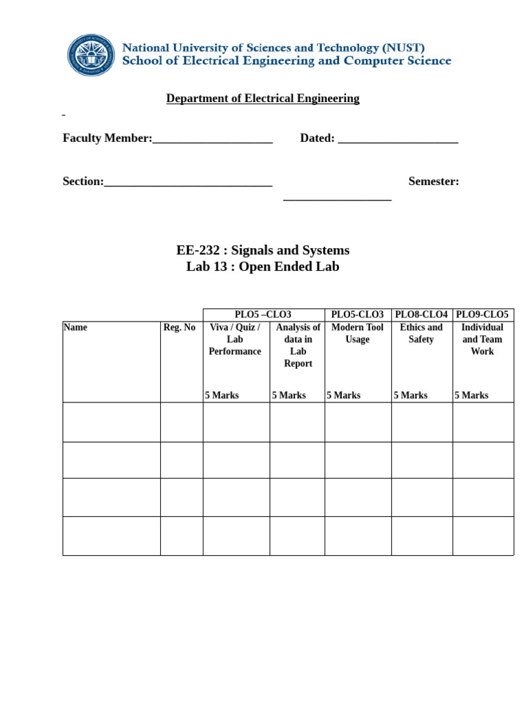 Lab 14 Open Ended Lab | PDF | Fourier Transform | Spectral Density