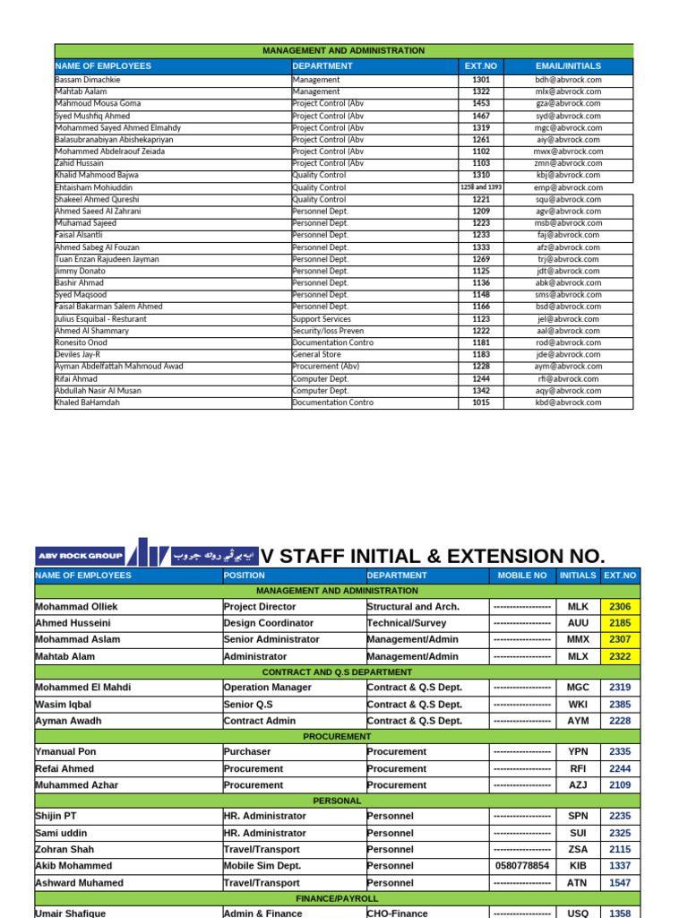 Abv Rock Initial & Extension No. | PDF
