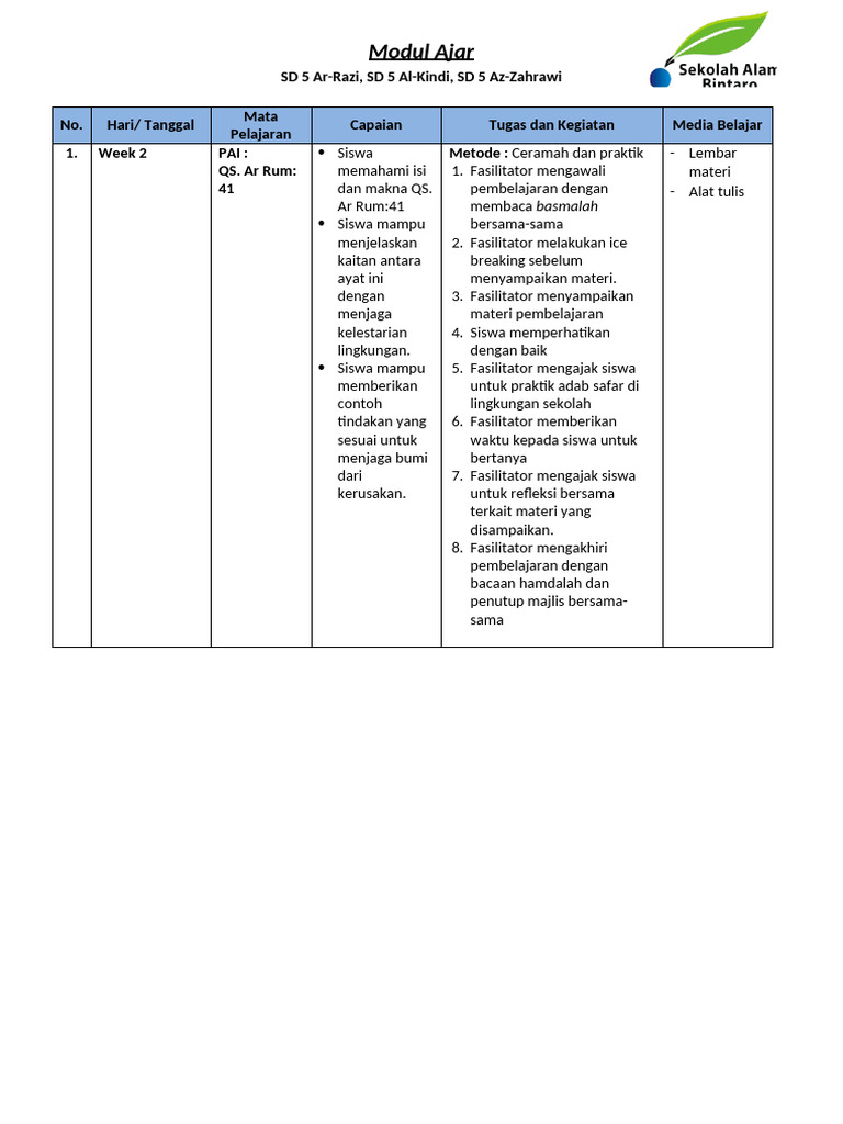 Modul Ajar PAI Week 2-3 SMT2 | PDF