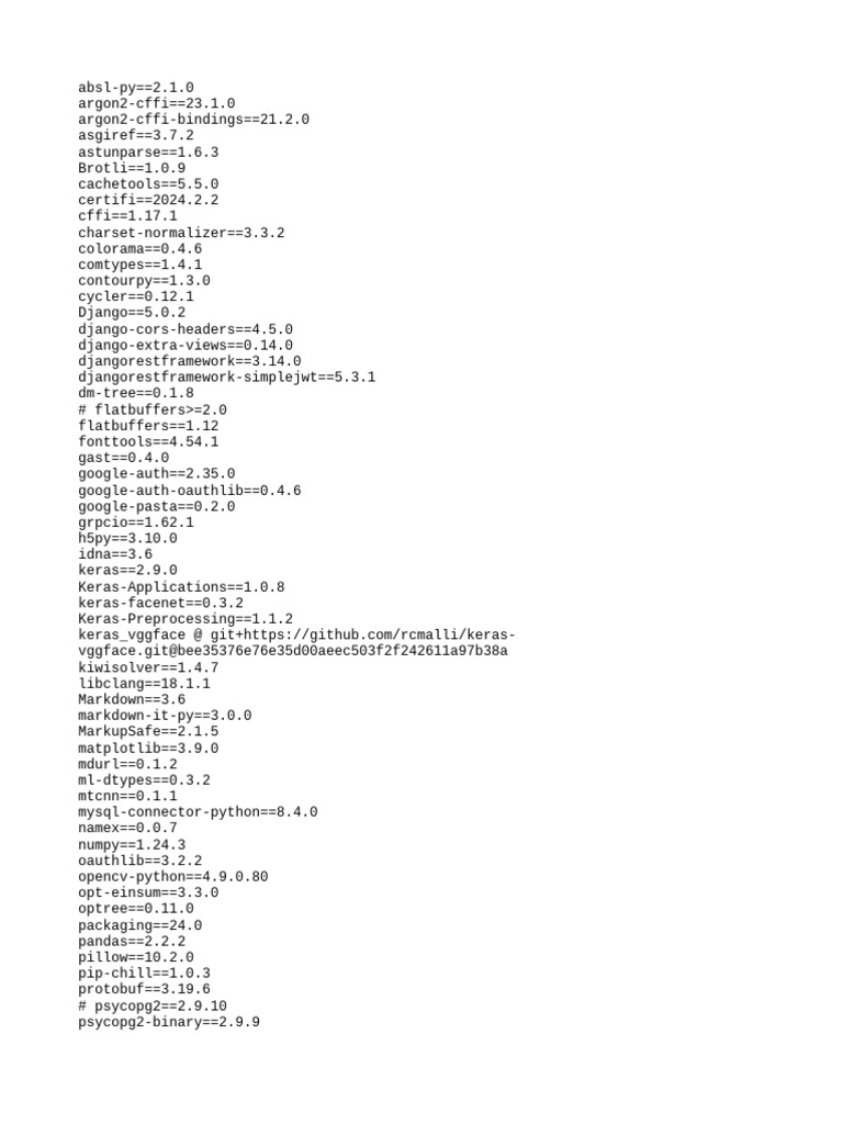 Python Package Dependencies List | PDF