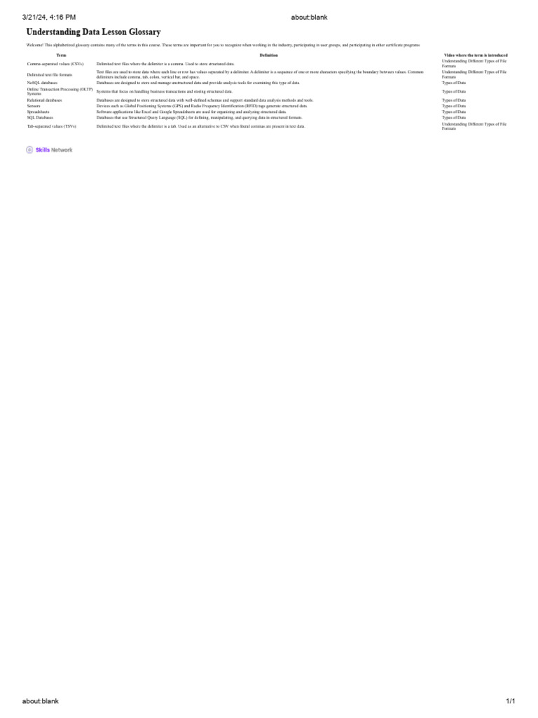 8 - Glossary Understanding Data | PDF | Comma Separated Values | Databases