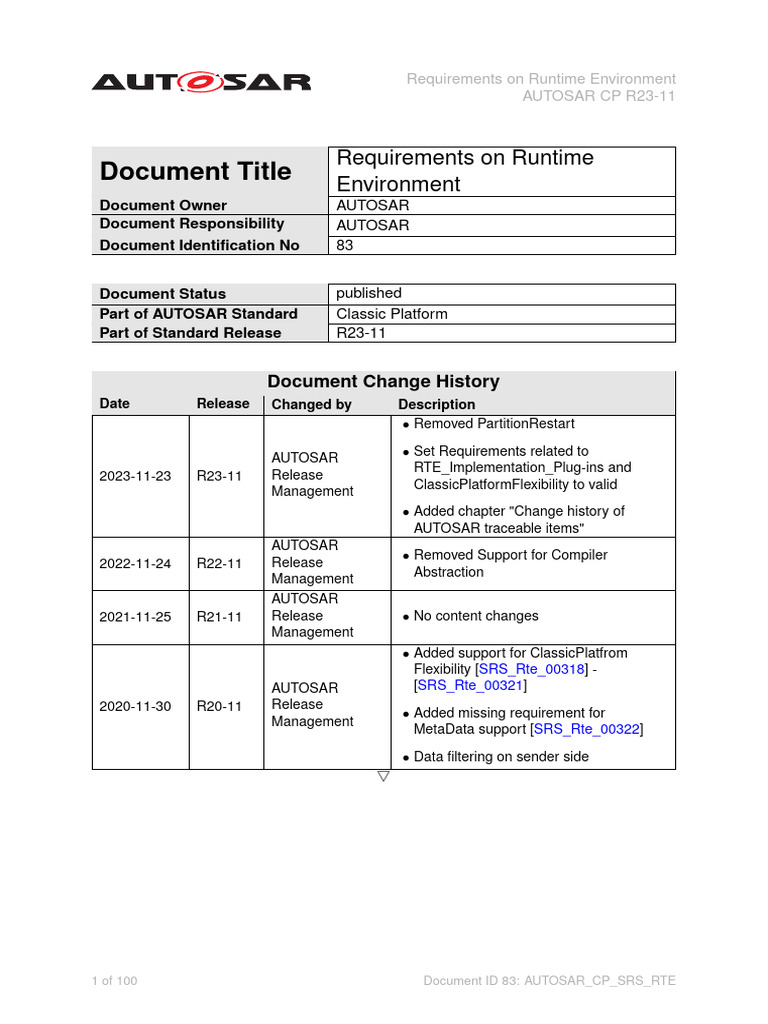 AUTOSAR RTE Requirements R23-11 | PDF | Component Object Model | Software