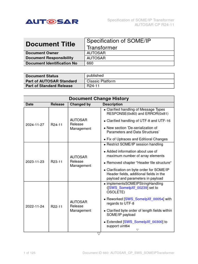 Autosar Cp Sws Someiptransformer | PDF | Specification (Technical Standard) | Modular Programming