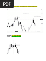 MSnR Trading Strategy Explained | PDF