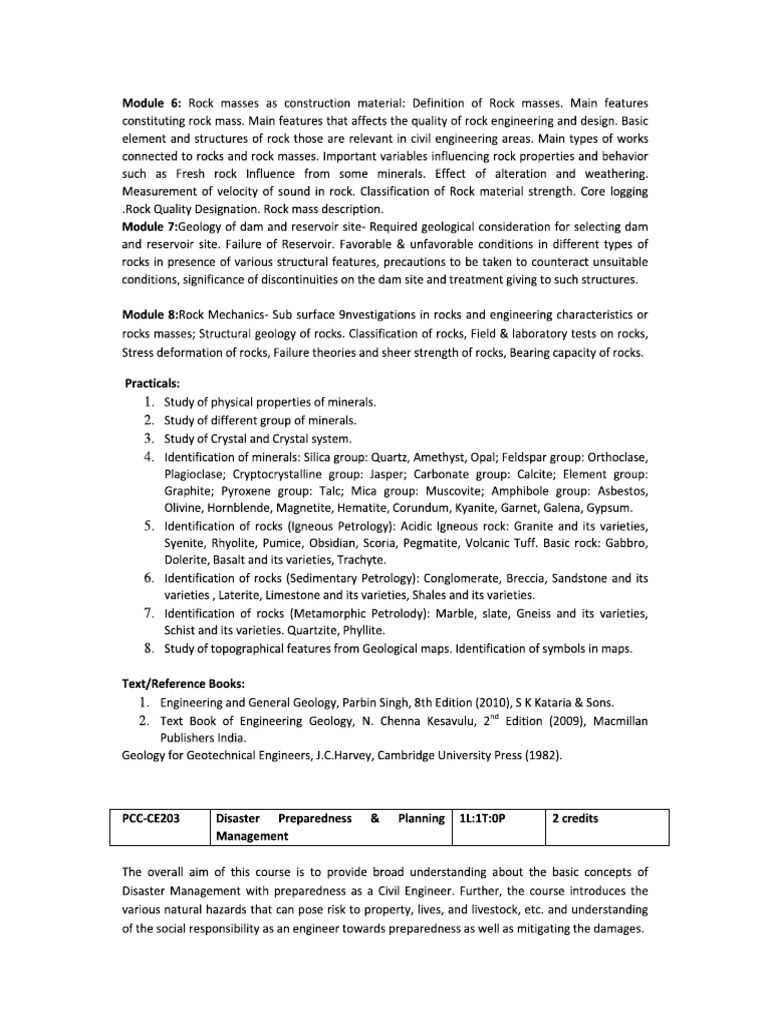Engineering Geology Practical | PDF