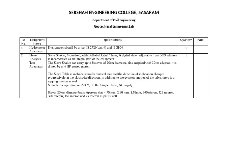 Geotechnical Lab Equipment Guide | PDF