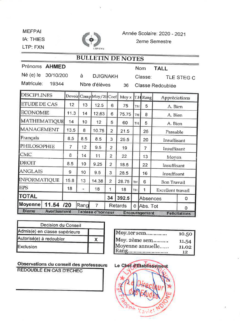 Tle S2 2020-2021 | PDF