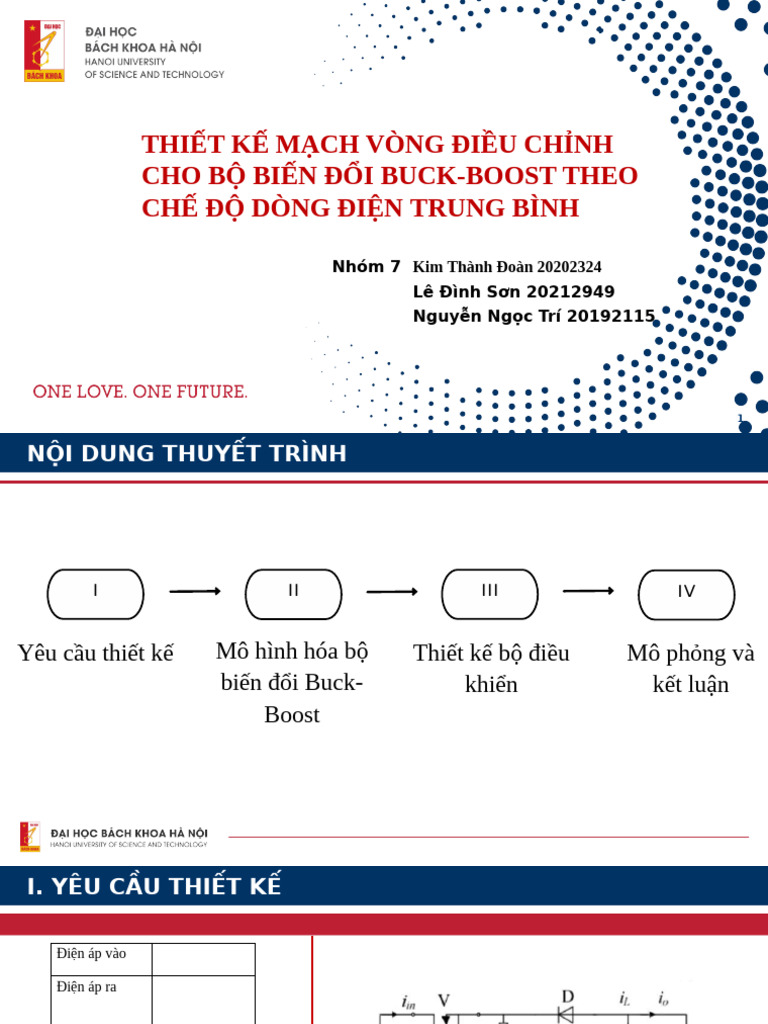 Thiet Ke DTCS-Nhom 7 | PDF