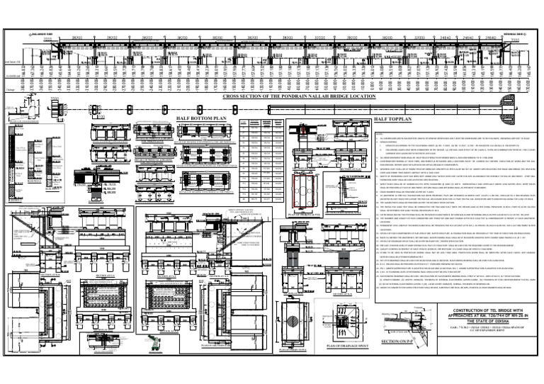 Final Gad-Model - pdf-2 | PDF