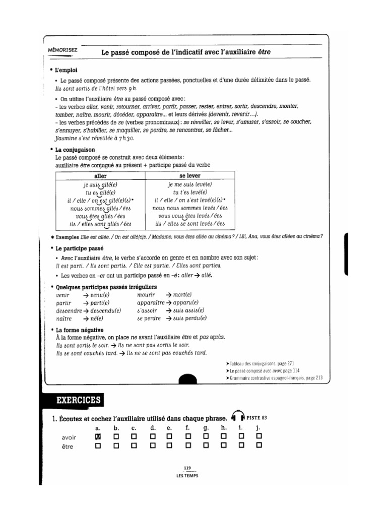 Passe Compose Etre | PDF