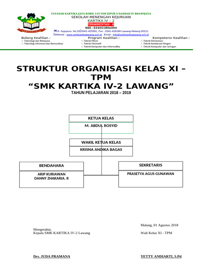 Struktur Kelas XI - TPM | PDF