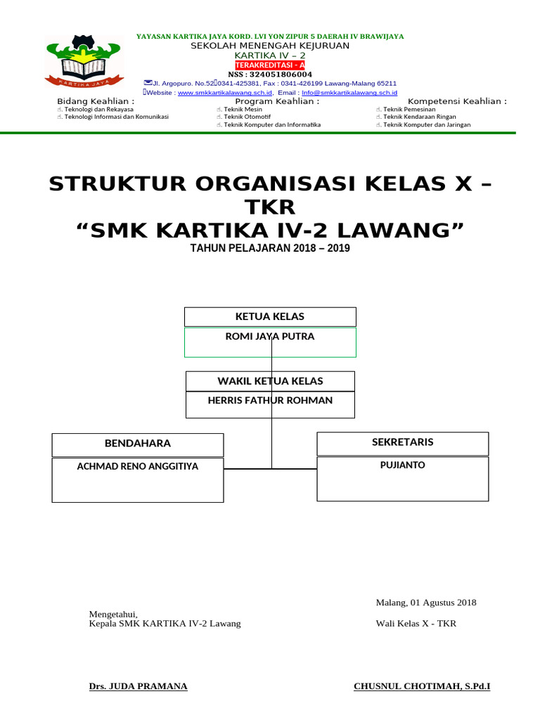 Struktur Kelas X - TKR | PDF