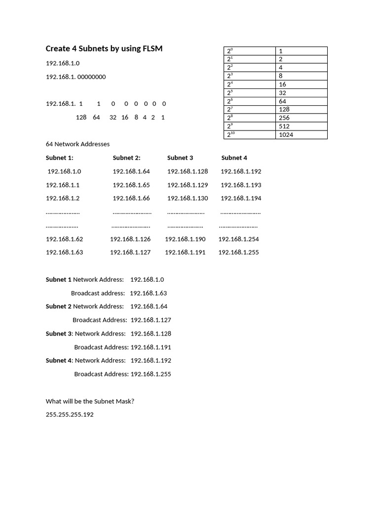FLSM Subnetting: 4 Subnets Guide | PDF