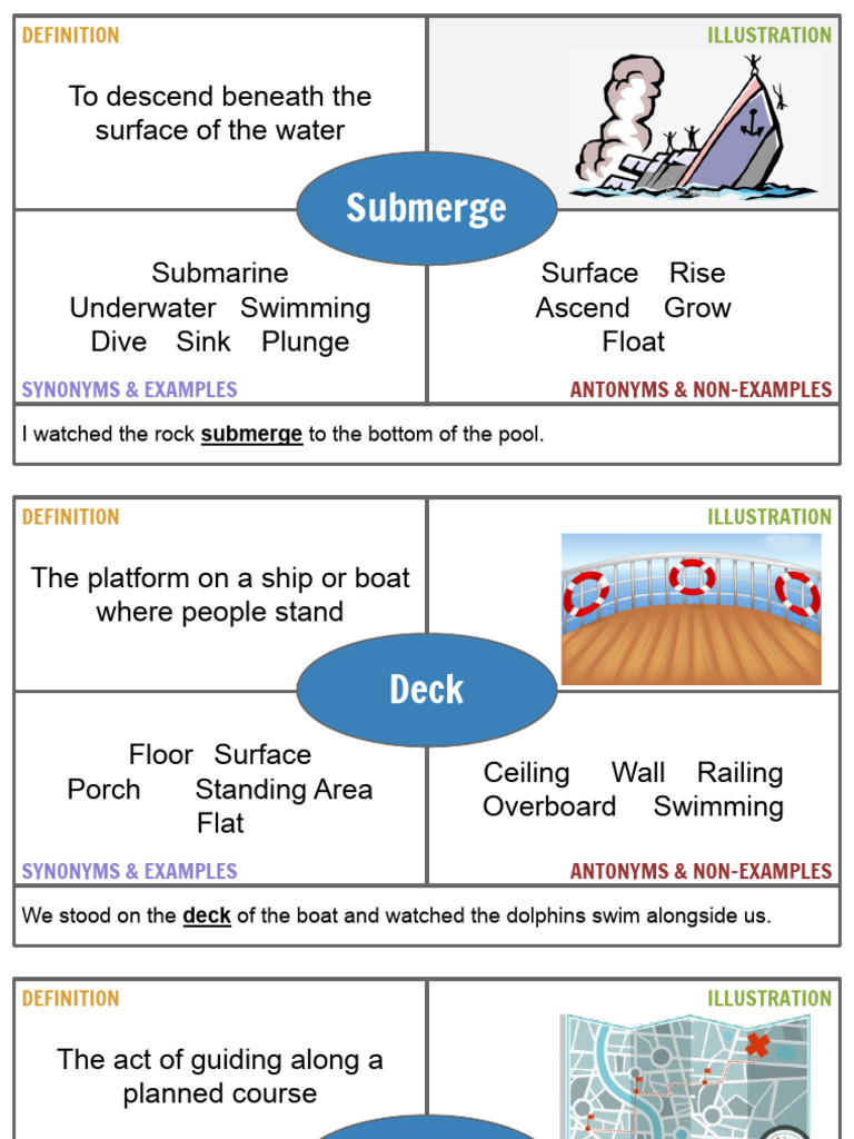 Rogue Wave Vocabulary | PDF