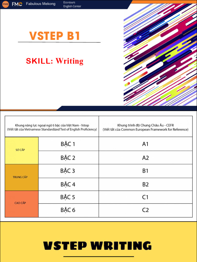 Writing PPT | PDF | Educational Technology
