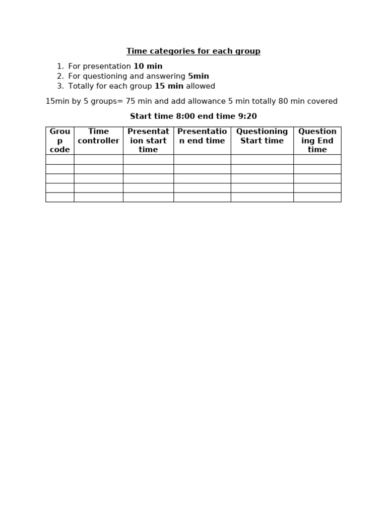 Time Categories For Each Group | PDF