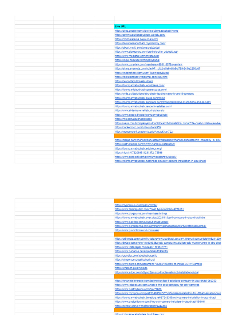 Free Backlinks List 2025 | PDF