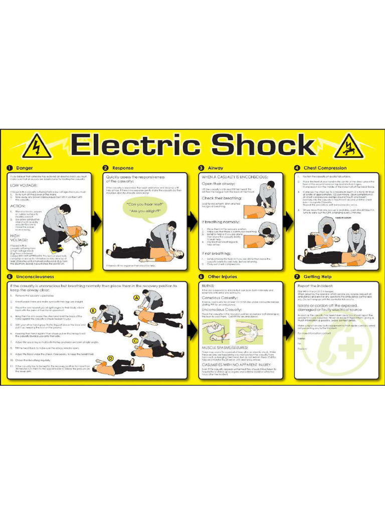 Awareness of Electric Shock | PDF