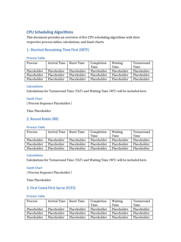 CPU_Scheduling_Algorithms_Overview | PDF | Algorithms And Data Structures | Applied Mathematics