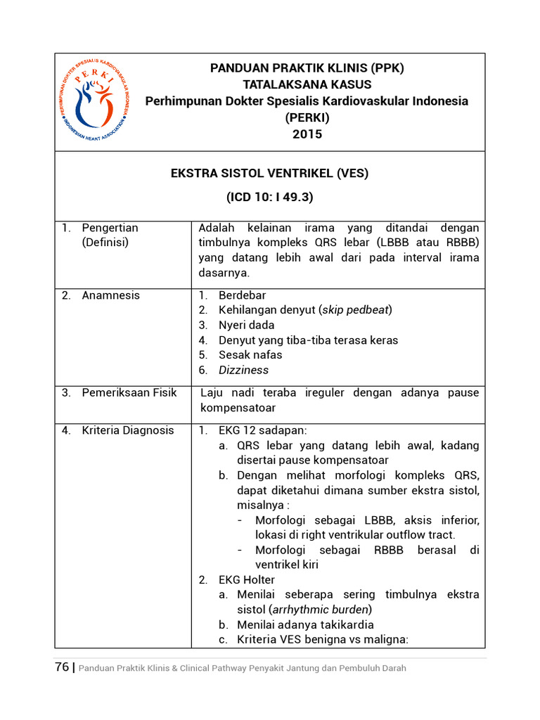 PPK Ves Atau PVC-2 | PDF