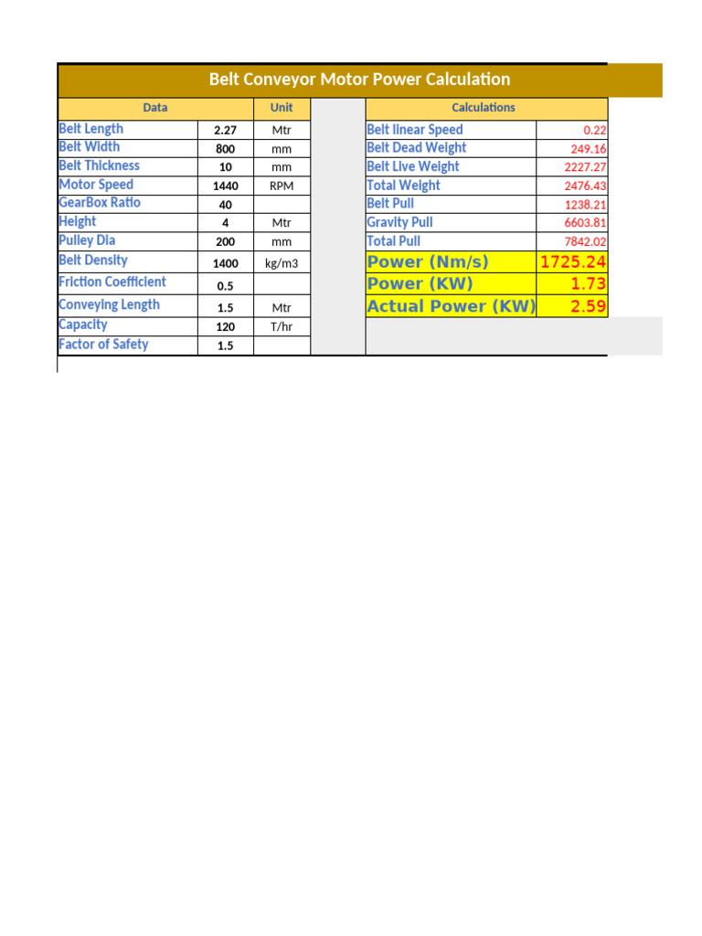 Belt Conveyor Motor Power Calculation | PDF