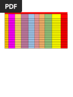 Adada Adada Song Lyrics | PDF