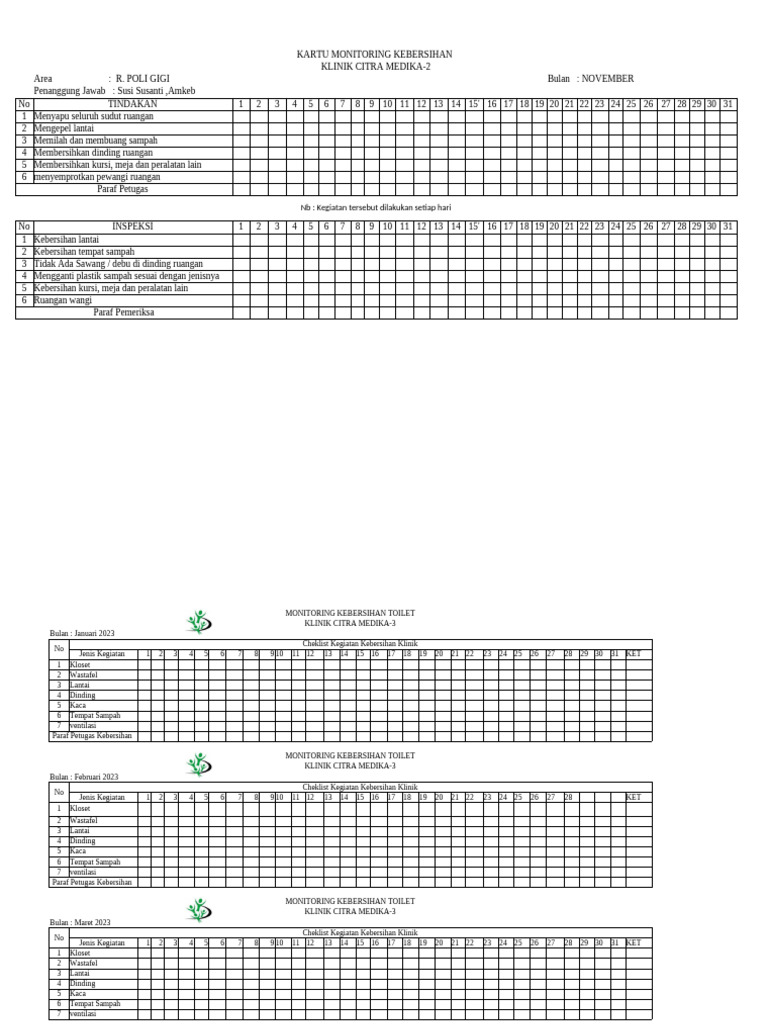 TKK 3.5 MONITORING KEBERSIHAN (1) | PDF