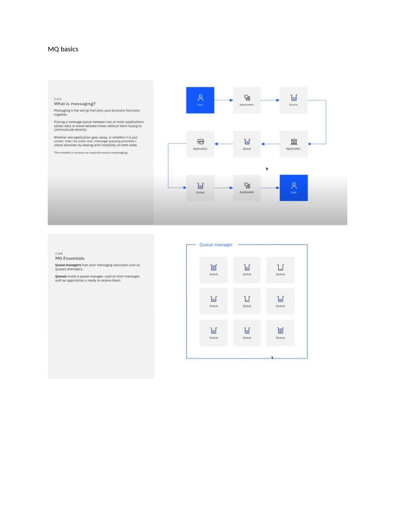 MQ Basics | PDF