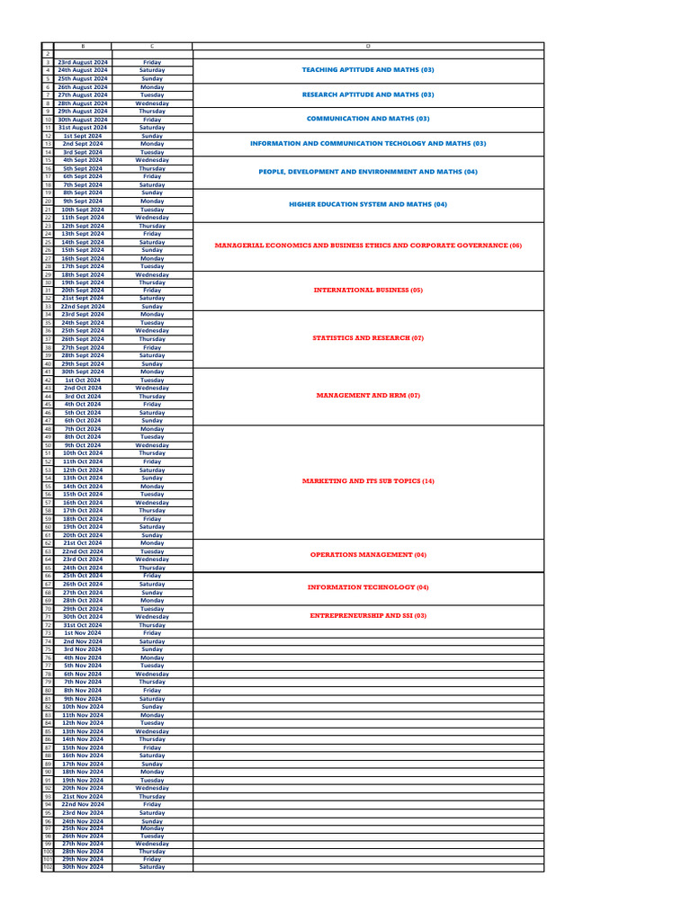 UGC NET DEC 2024 | PDF